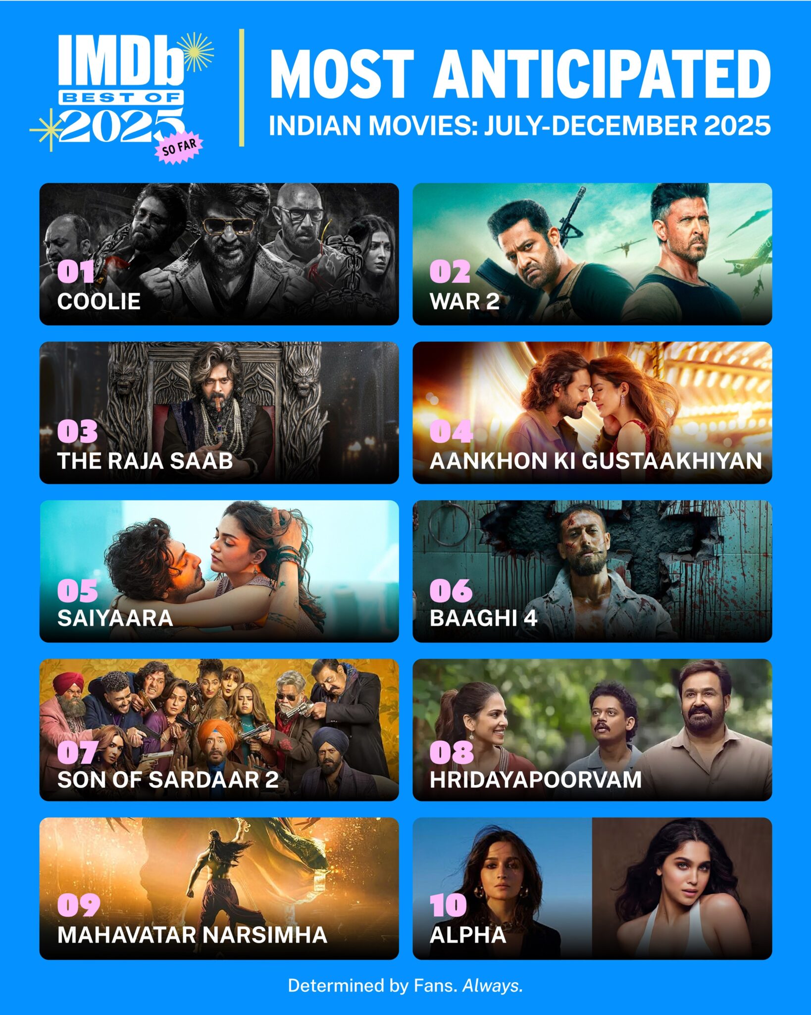 IMDb - Most Anticipated Indian Movies For The Rest Of The Year (July ...